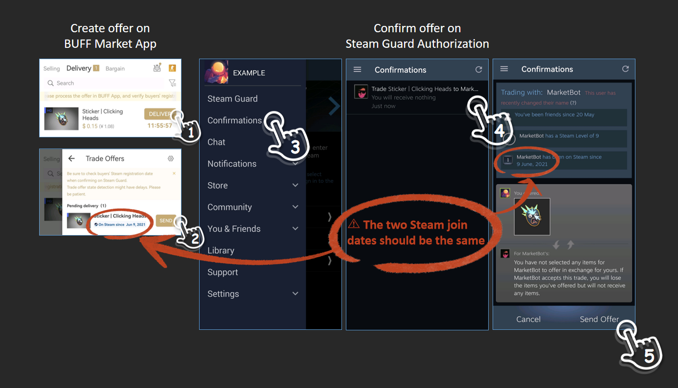BUFF Market - Buy, sell, instant cash out CS2, CSGO items