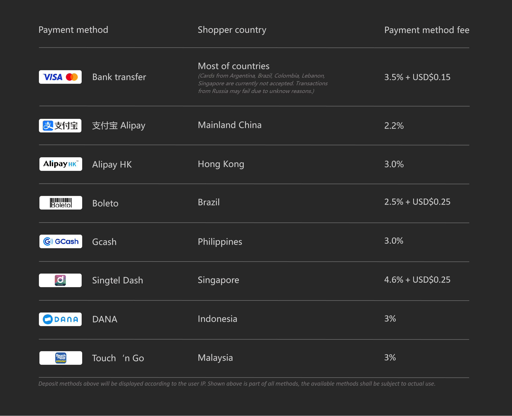 BUFF Market - Buy, sell, instant cash out CS2, CSGO items