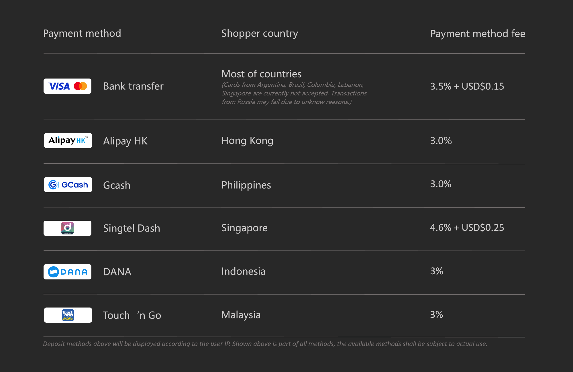 BUFF Market - Buy, sell, instant cash out CS2, CSGO items